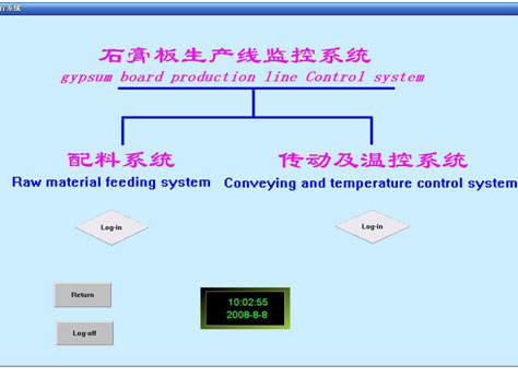 2Million m2 Gypsum Line Board China factory_China manufacture_China ...